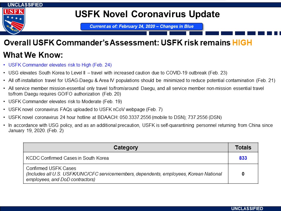 USFK COVID-19 Information > United States Forces Korea > News